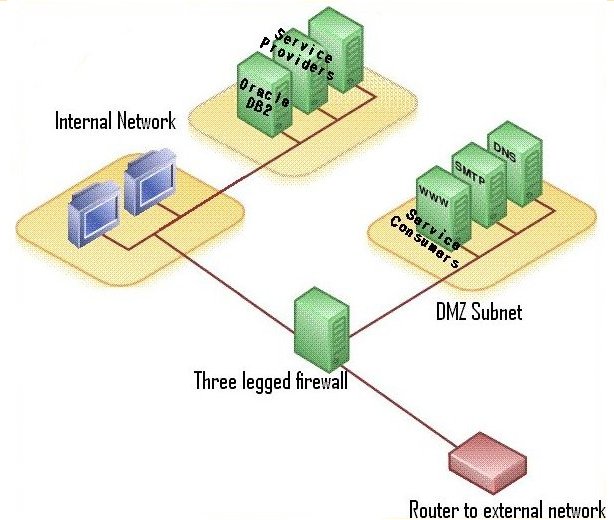 CNUX Technologies Inc.
